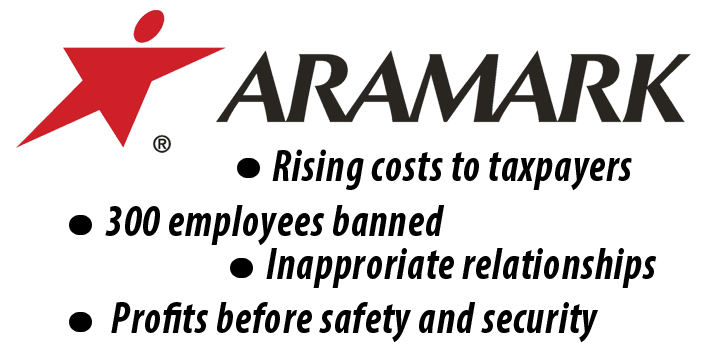 Aramark Employee Benefits